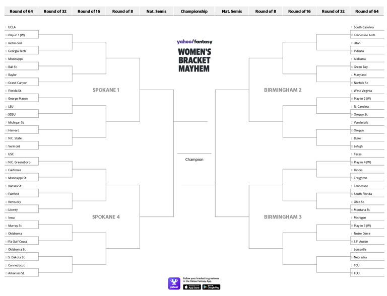 March Madness 2025: Printable bracket for men's and women's basketball ...