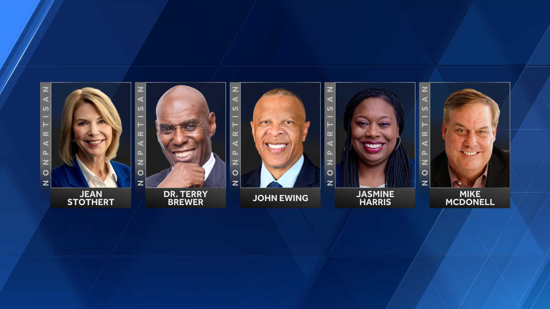 Commitment 2025: Omaha mayoral candidates discuss key issues from ... Commitment 2025: Omaha mayoral candidates discuss key issues from ...