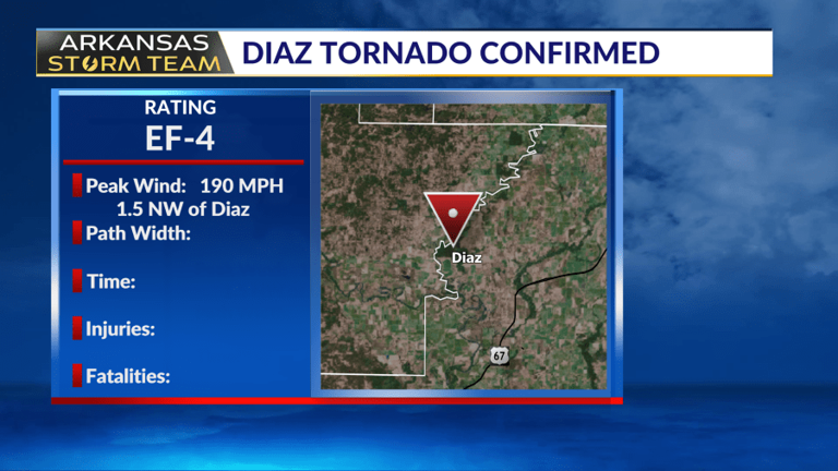 National Weather Service confirms a pair of rare EF-4 tornadoes touched ... National Weather Service confirms a pair of rare EF-4 tornadoes touched ...