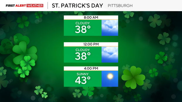 Severe weather prompts tornado watches, warnings across Pittsburgh area ...