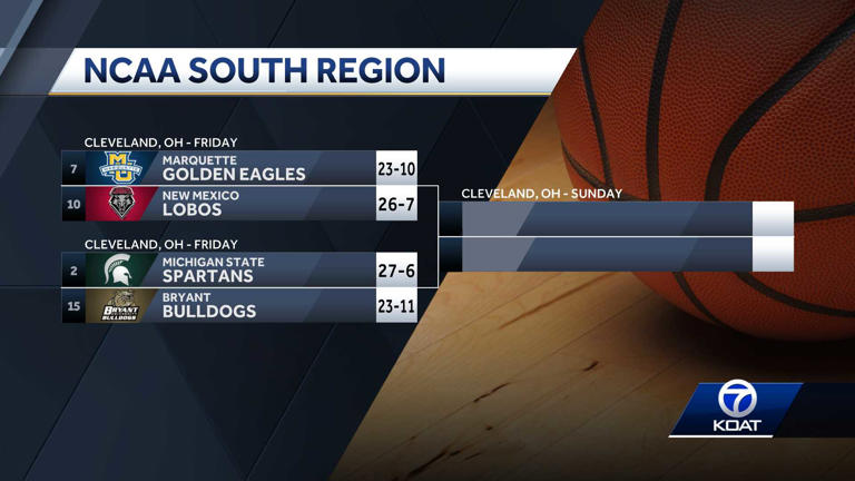 New Mexico is heading back to the to the NCAA Tournament