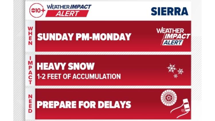 Winter Storm: Weather Impact Alert in effect for Sierra with 1-2 feet ...