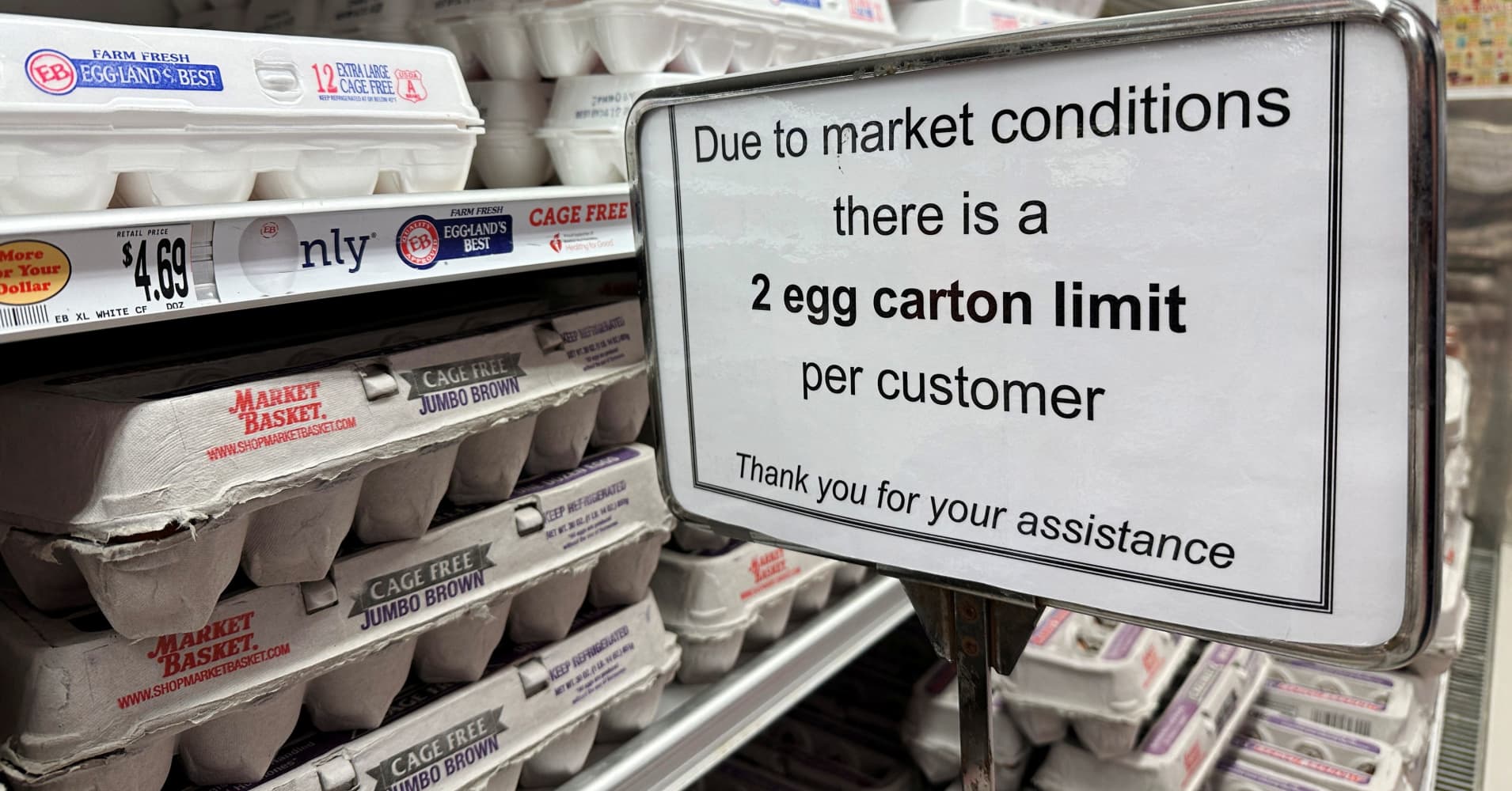 CNBC Daily Open: U.S. consumers think inflation will shoot up in the ...