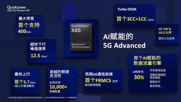 5G融合AI，高通X85引领通信行业开启新时代