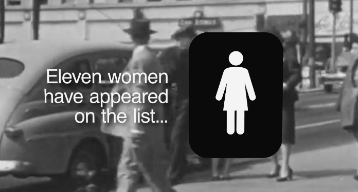Over the Years, 11 Women Have Made the FBI’s Ten Most Wanted List ...