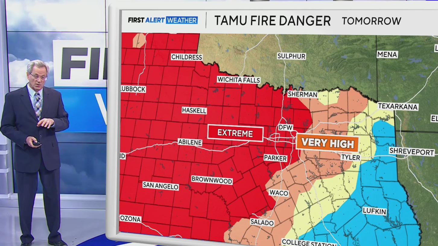 Critical fire danger in North Texas most of the week ahead