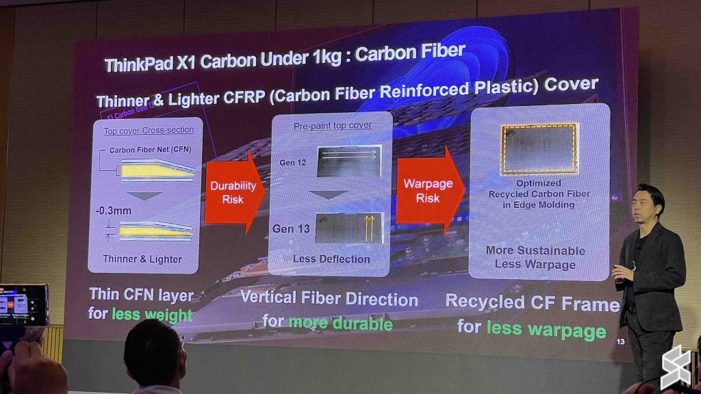 What makes a ThinkPad, a ThinkPad? We check out Lenovo’s Yamato Lab to ...