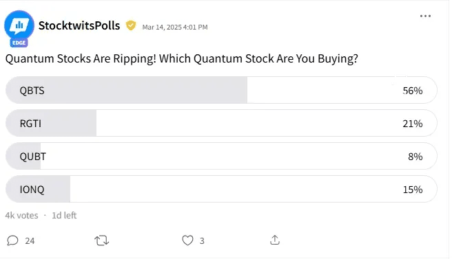 We Asked Retail Traders Their Top Quantum Stock: D-Wave Leads The Pack ...