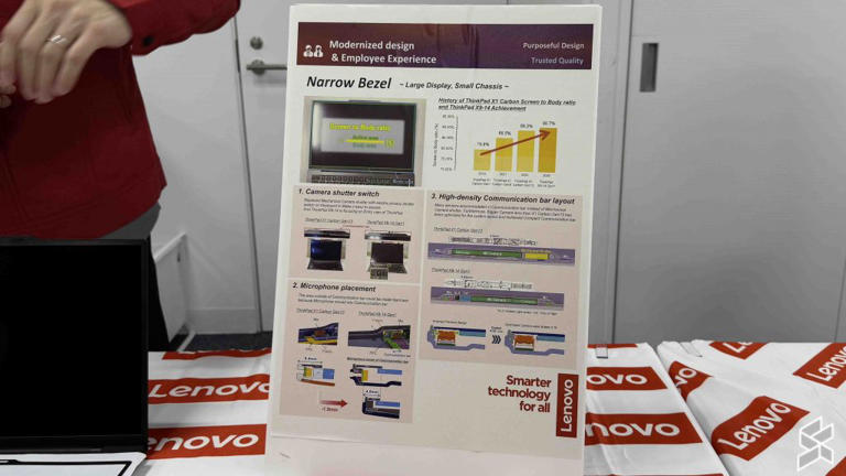 What makes a ThinkPad, a ThinkPad? We check out Lenovo’s Yamato Lab to ...