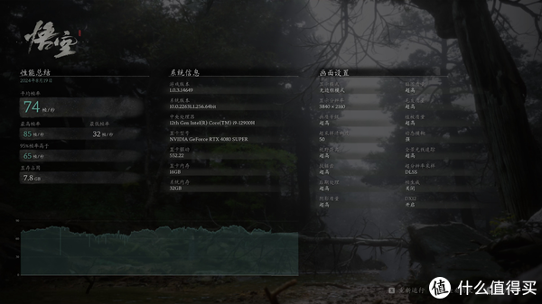 用8845HS玩3A，部署DeepSeek？实测铭凡UM880 PRO 迷你主机