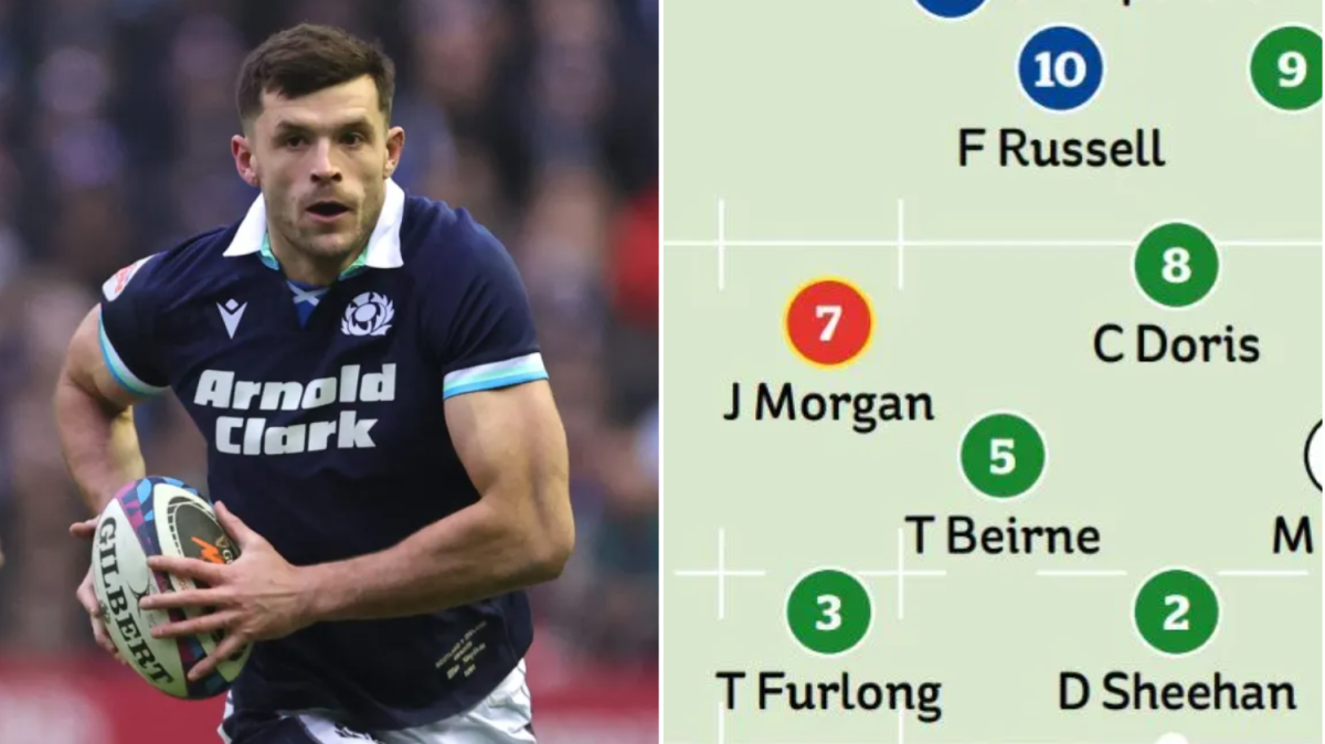 My predicted Lions XV to face Australia after the Six Nations