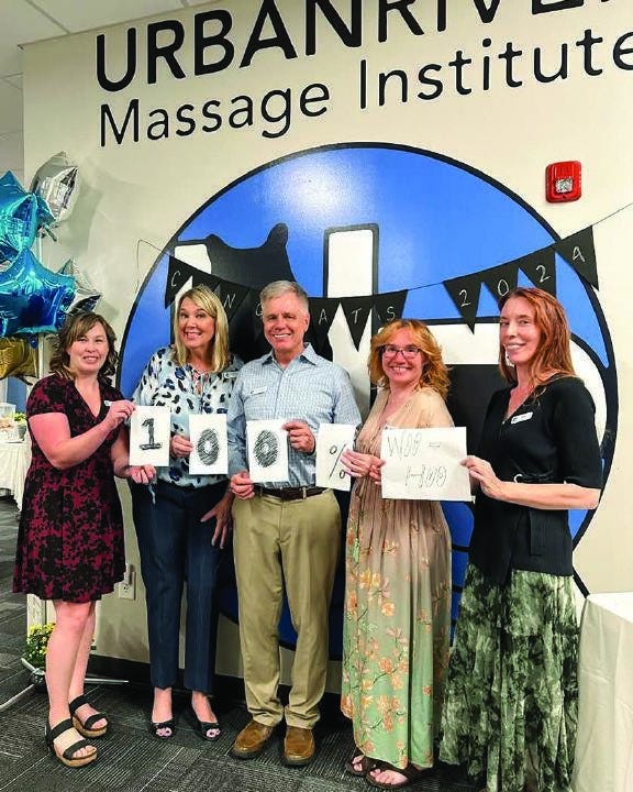 Hands on Training - Couple Opens New School To Train Next Generation Of ...