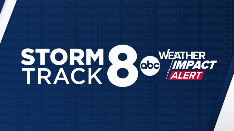 Weather Impact Alert: Strong winds and hail possible in Quad Cities ...