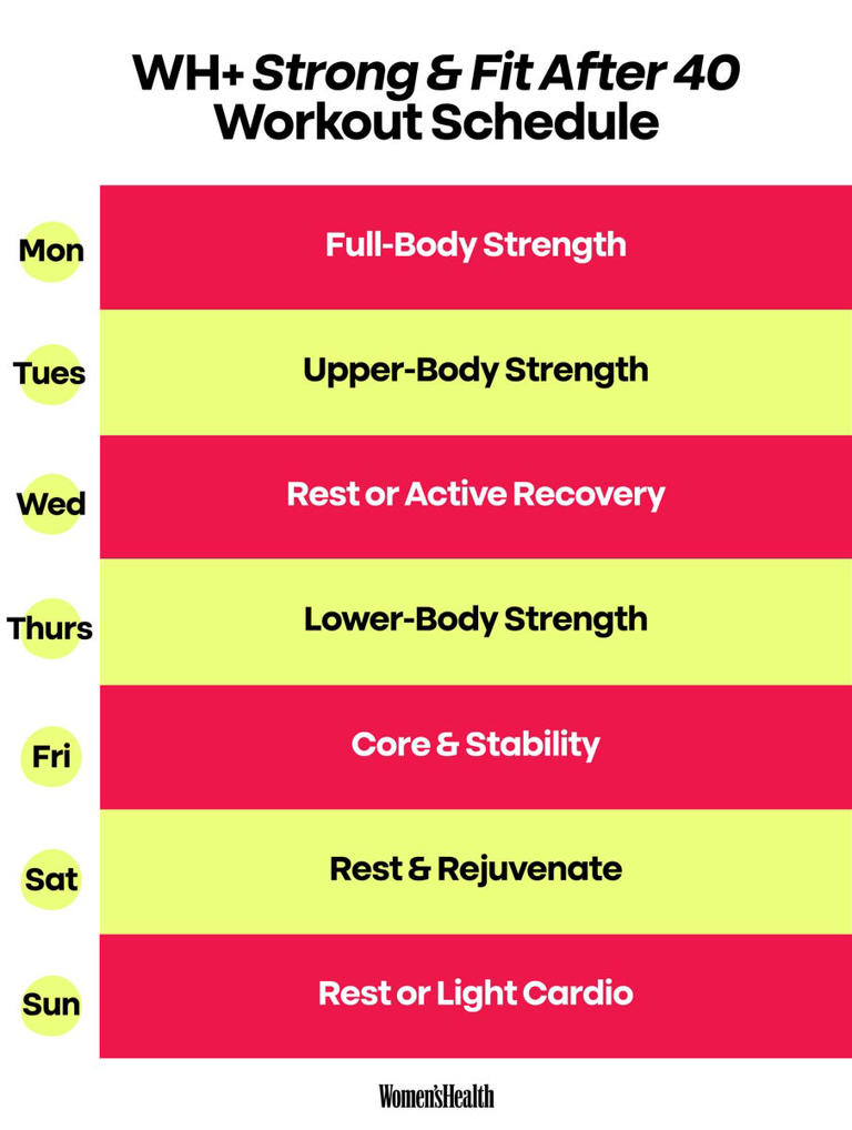 This 4-Week Strength Training Program Was Designed With Women Over 40 ...