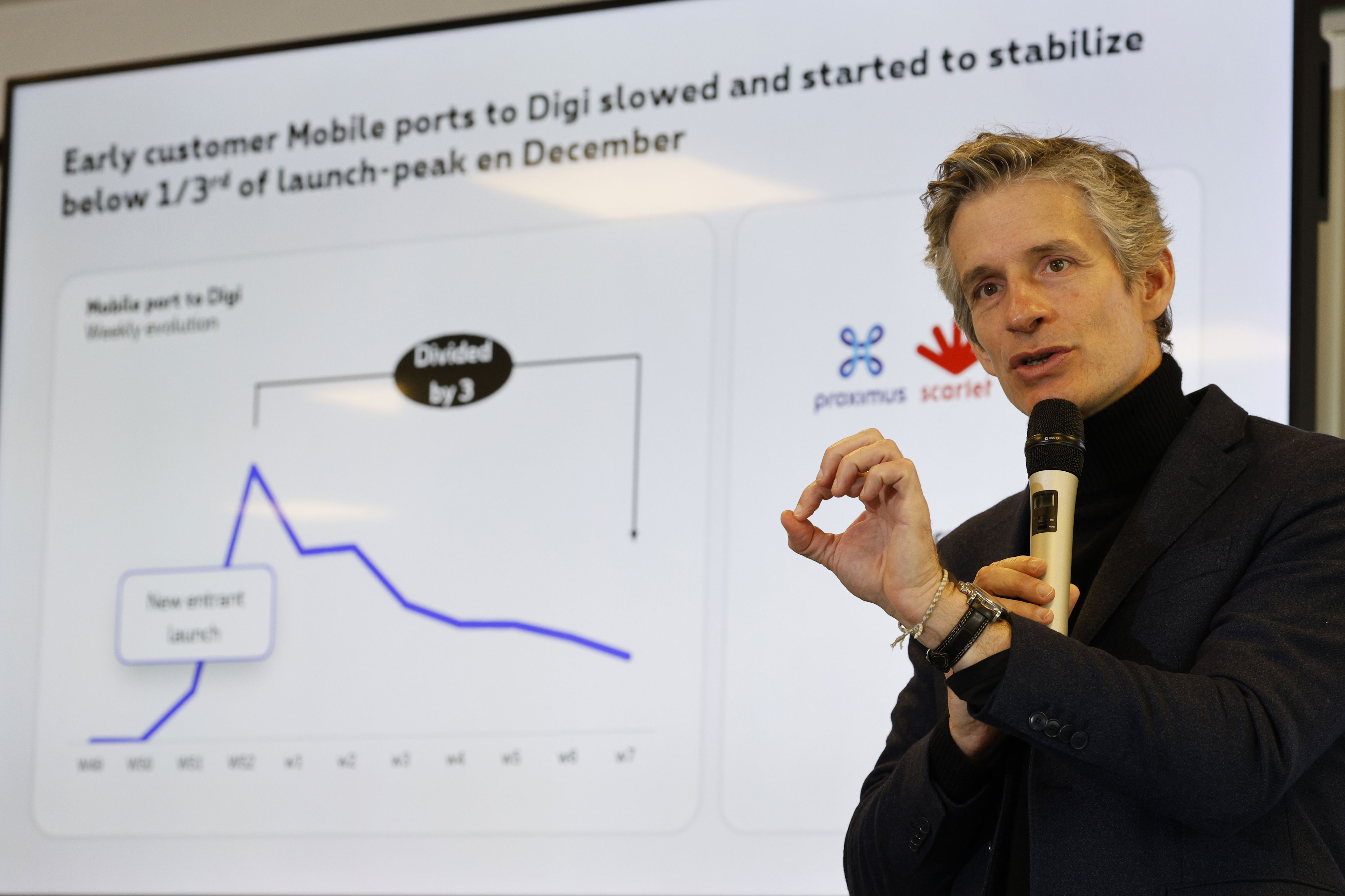 Le CEO de Proximus a gagné plus de 2,2 millions d'euros en 2024