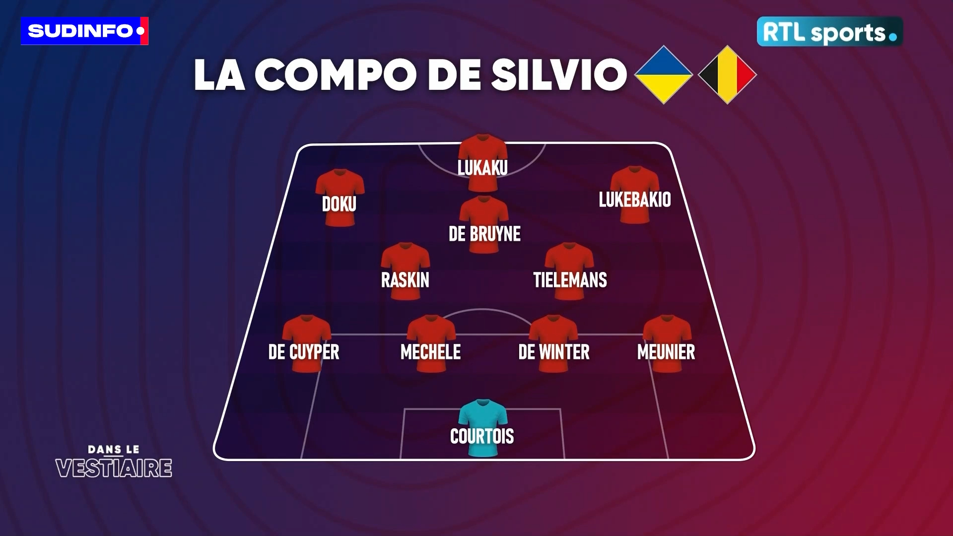 Diables rouges: analyse de la première sélection de Rudi Garcia avant ...