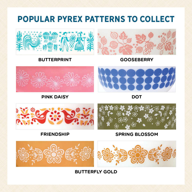 Everything You’ve Ever Wanted to Know About Collecting Vintage Pyrex