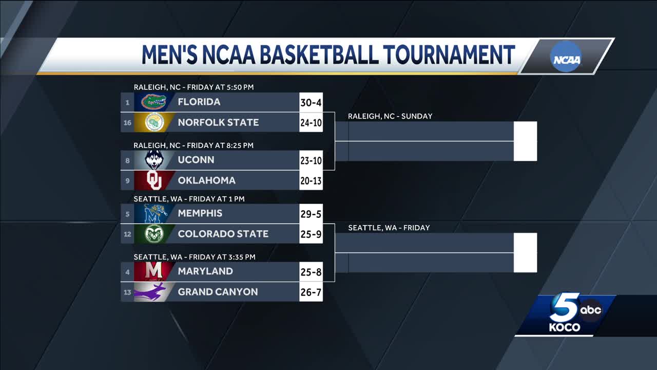 OU, OSU basketball head to NCAA tournament