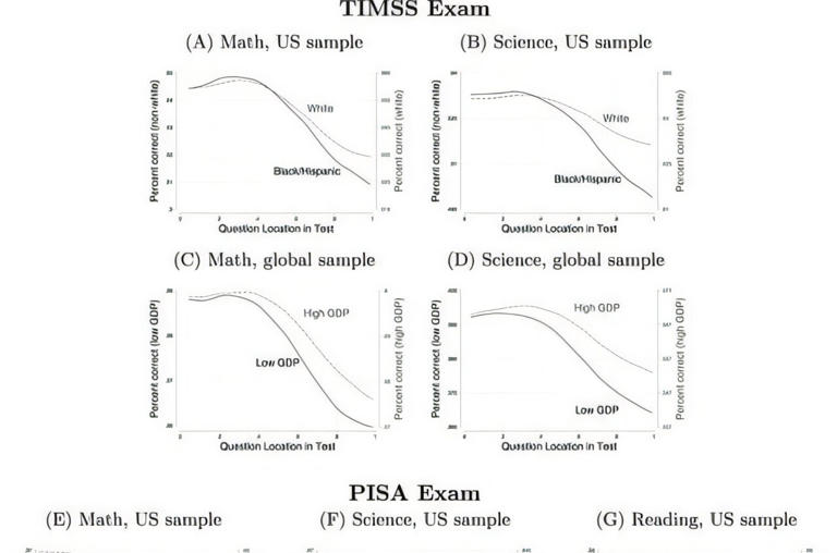 Boosting mental muscle can lead to better performance for elementary ...