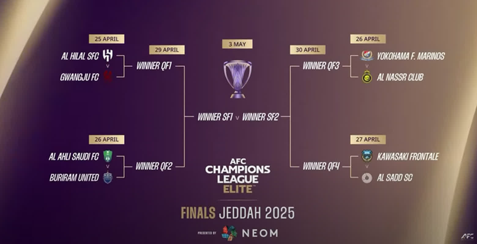 광주FC, 사우디 최강 알 힐랄과 ACLE 8강 맞대결