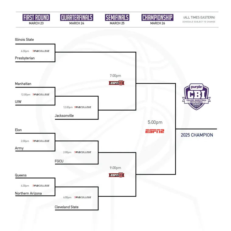 CBI bracket 2025: Full schedule, TV channels, live streams, scores for ...
