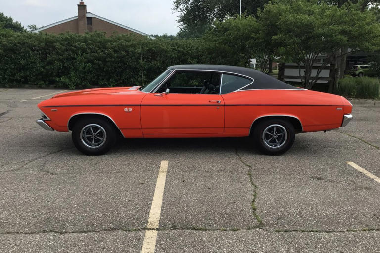 Market Analysis: 1968-’72 Chevrolet Chevelle SS Shows its Strength