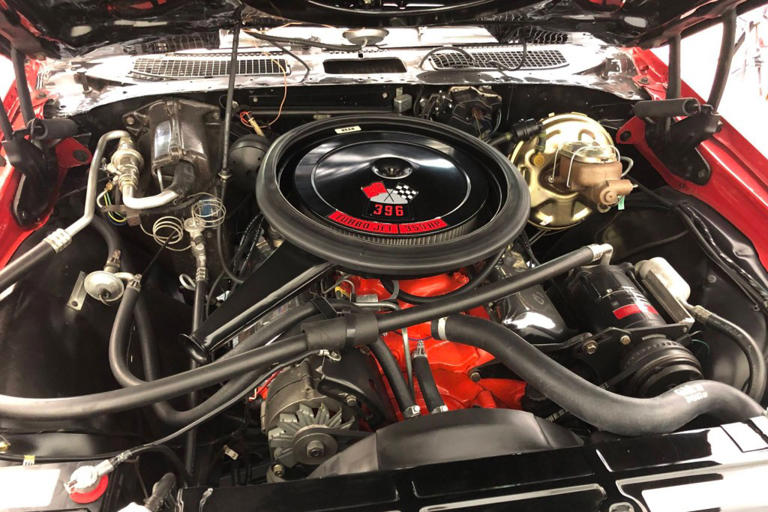 Market Analysis: 1968-’72 Chevrolet Chevelle SS Shows its Strength