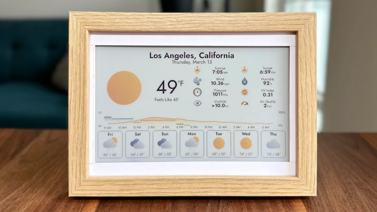 This stunning Raspberry Pi e-ink weather dashboard gives you the ...