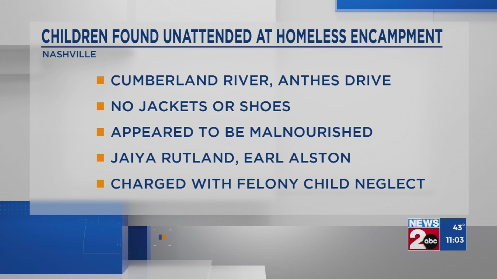 Children left alone at homeless camp during storms