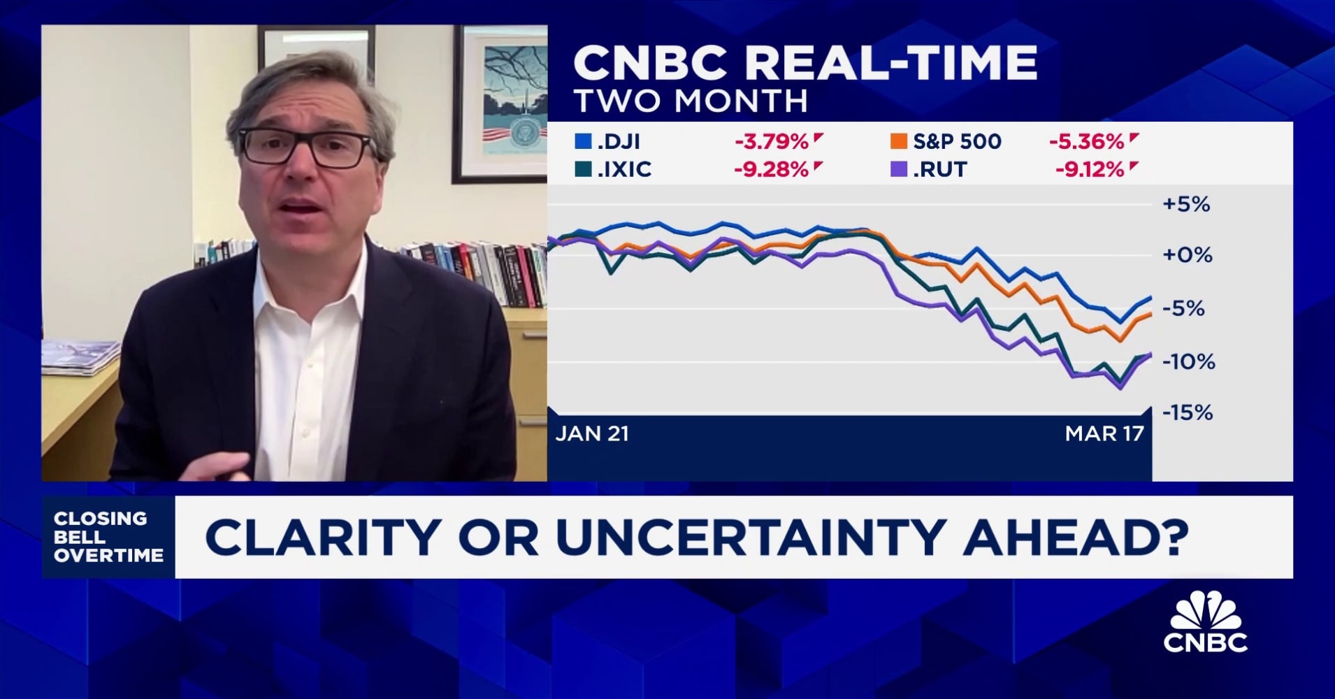 Certainty around bad policy is still bad for economy, says fmr. CEA ...