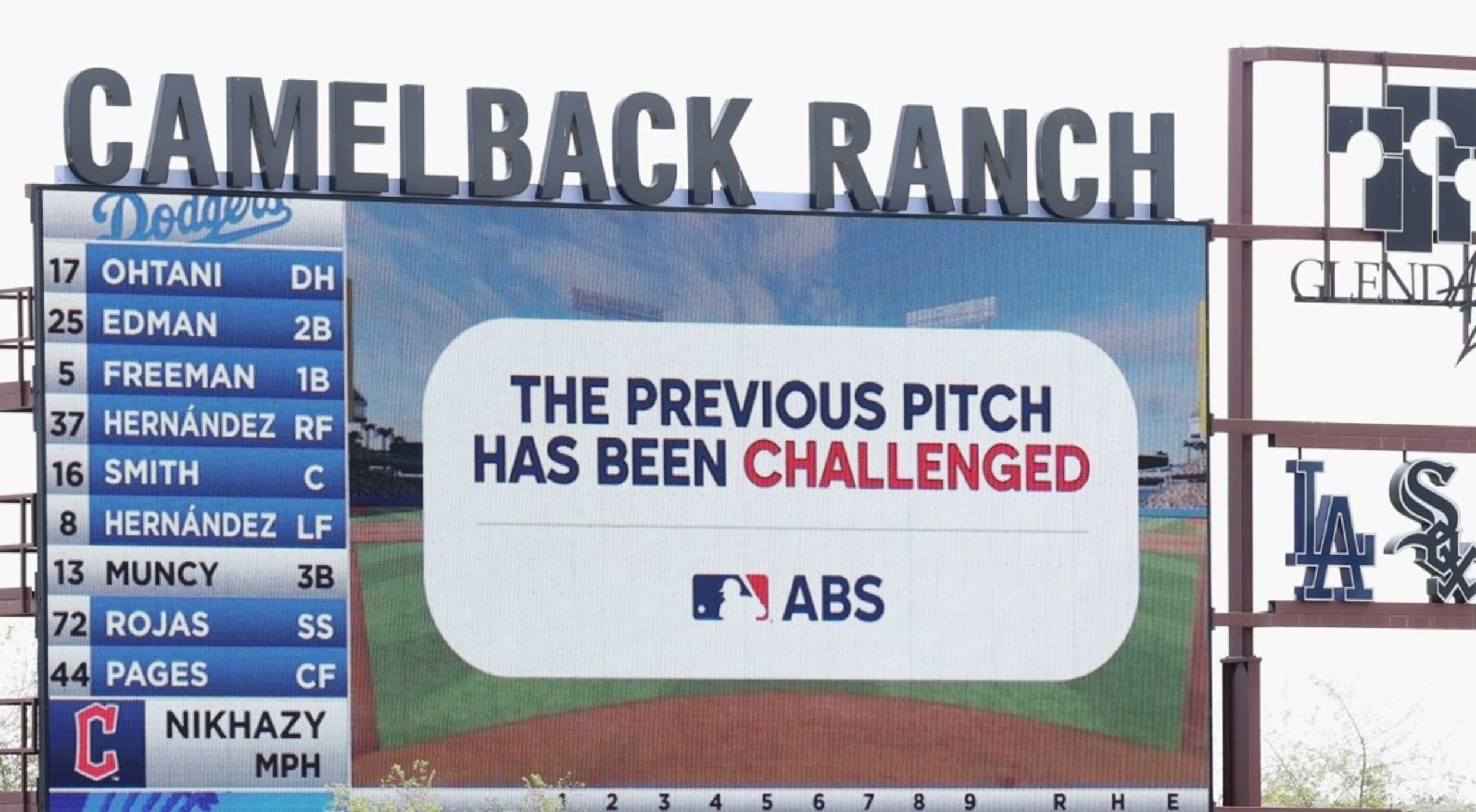 Dave Roberts: MLB Automated Ball-Strike Challenge System ‘All Positive’