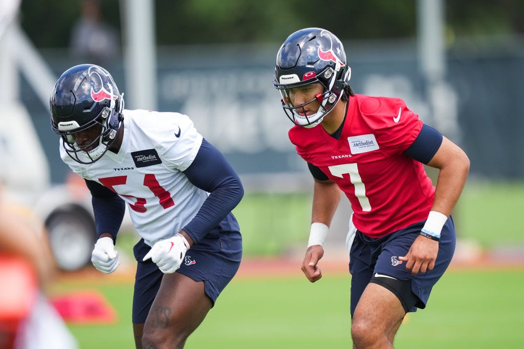 Is the Derek Stingley Jr. deal a clue to how Texans handle C.J. Stroud ...
