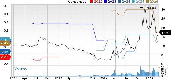 NuScale Power Rises 76% in a Year: Should You Hold or Fold the Stock?