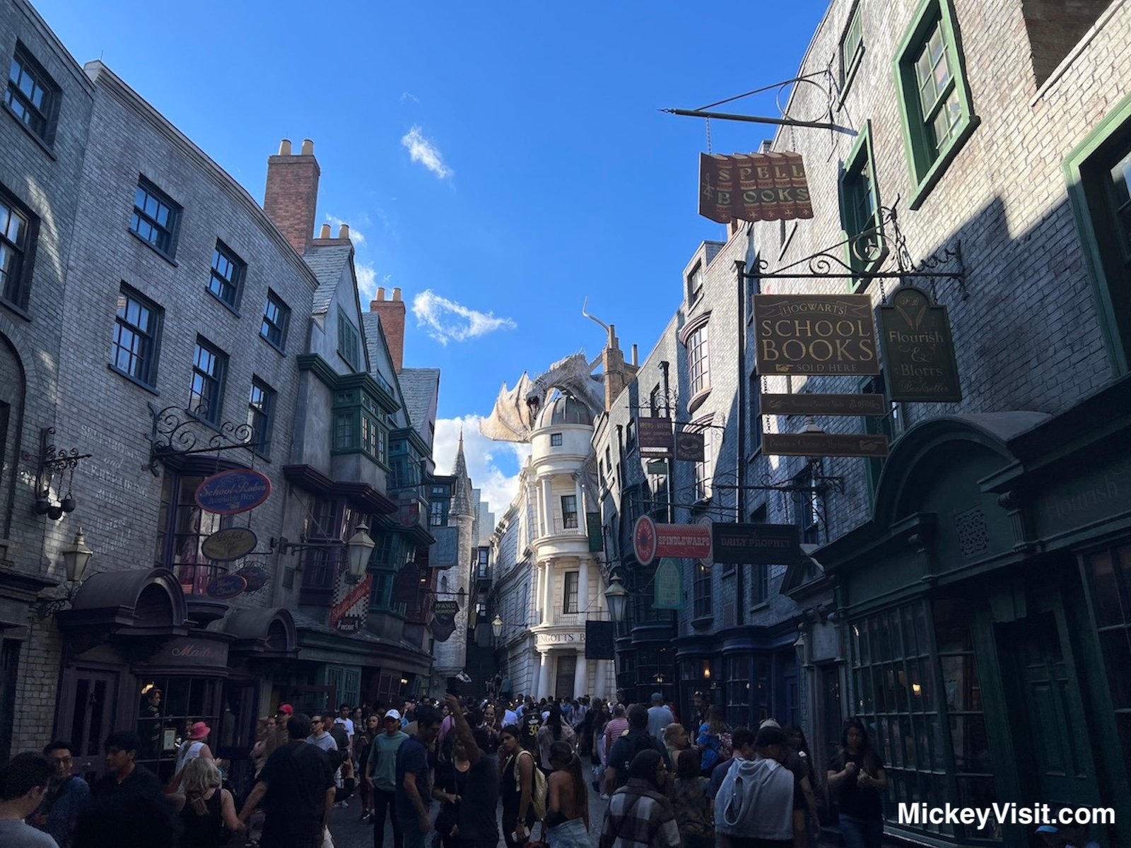 Universal Orlando Crowd Levels Predictions Ahead of New Park Opening ...