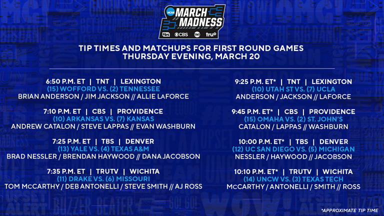 NCAA March Madness games available on streaming services