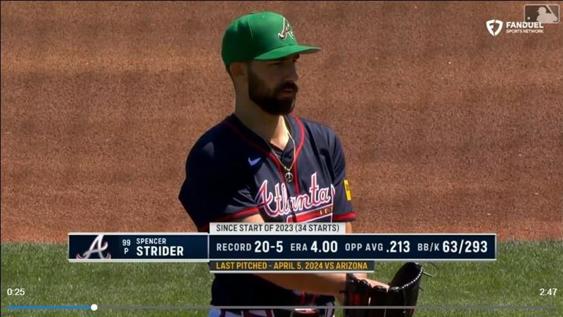 MLB／2023年281K奪三振王隔年報銷 勇士強投熱身賽復出2.2局飆6K