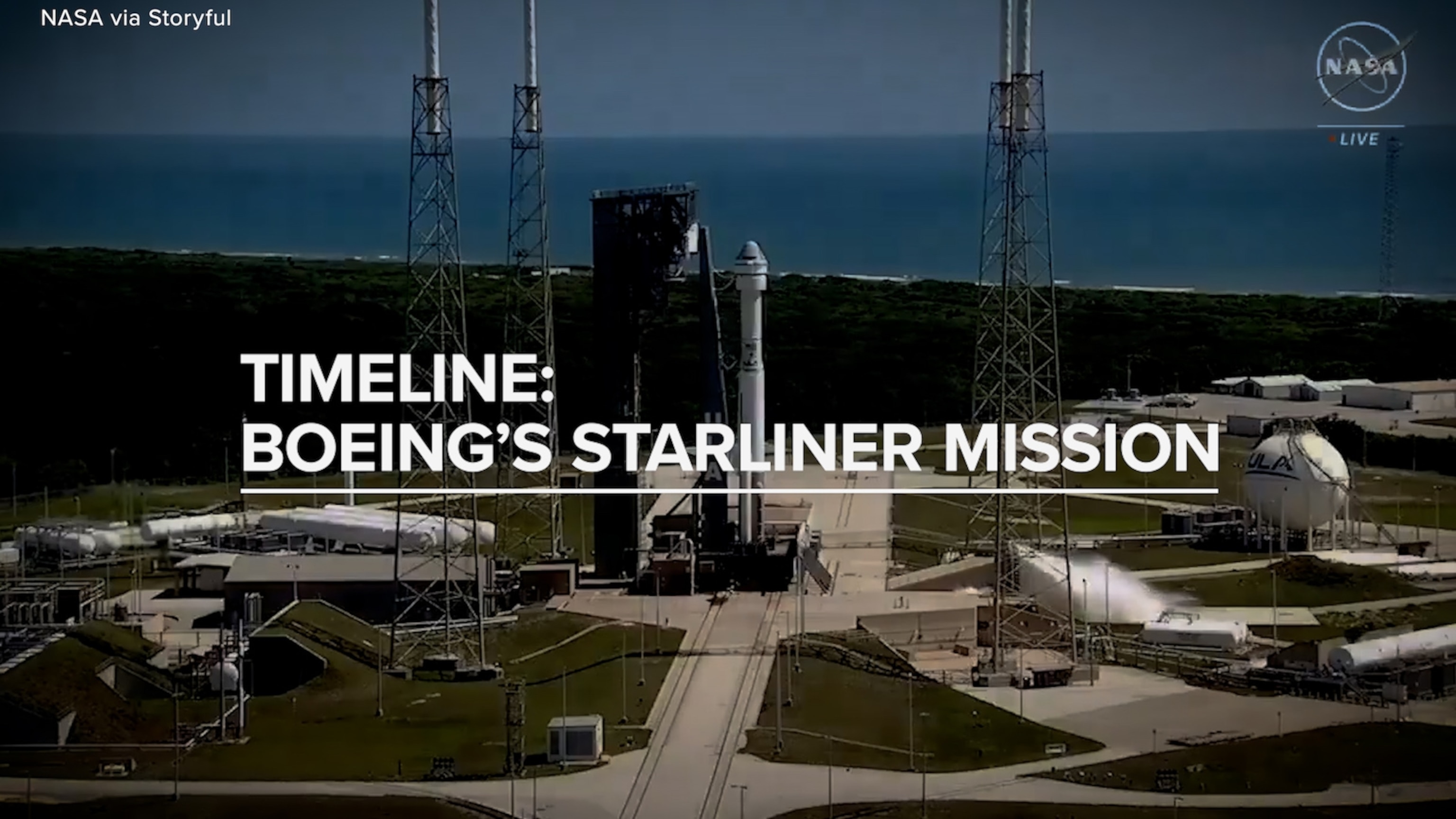 Timeline: Boeing's Starliner mission that left astronauts aboard ISS ...
