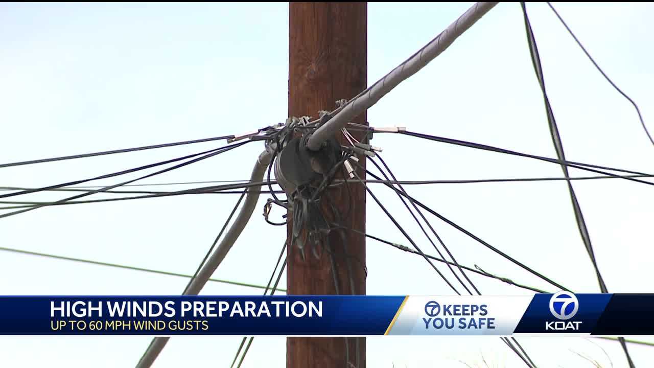 High wind hazards and how to prepare ahead of time