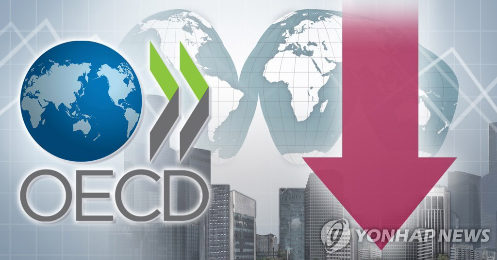 La OCDE reduce drásticamente al 1,5 por ciento la perspectiva de ... La OCDE reduce drásticamente al 1,5 por ciento la perspectiva de ...