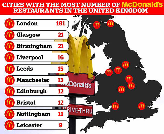 UK town about to get its 8th Maccies... just nine minutes from another