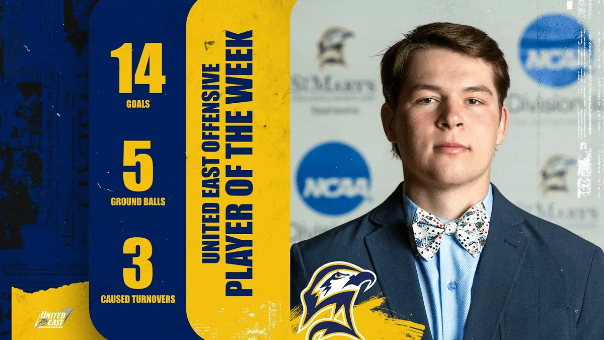 Aiden Doyle Nabs United East Weekly Award