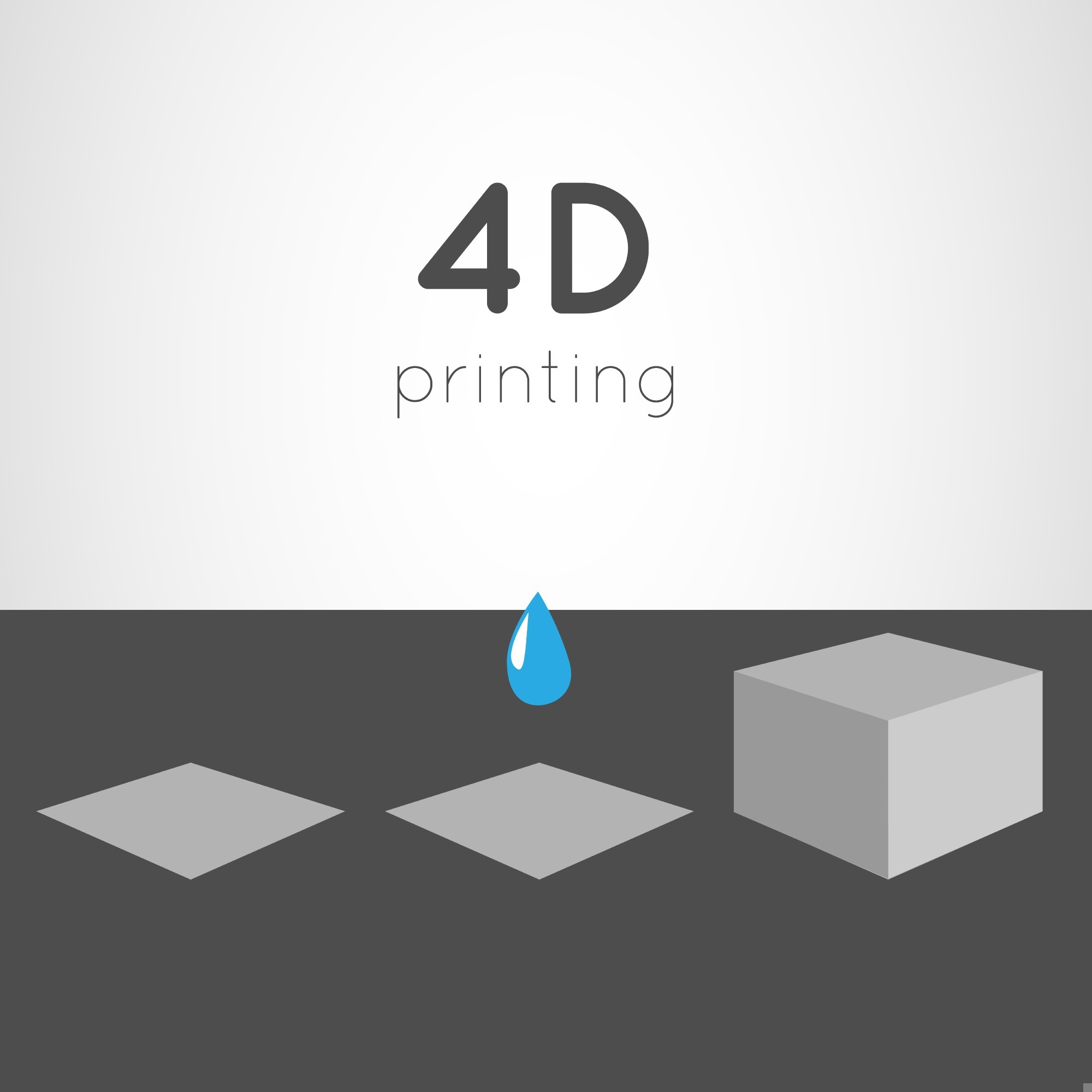 Programmable Structural Shape-Changing 4D-Printed Meta Biocomposites