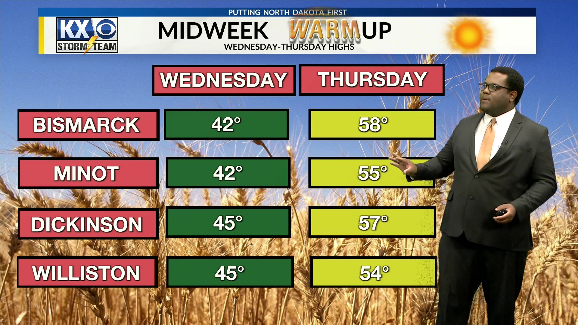 Meteorologist Andre Brooks Morning Forecast 3-18