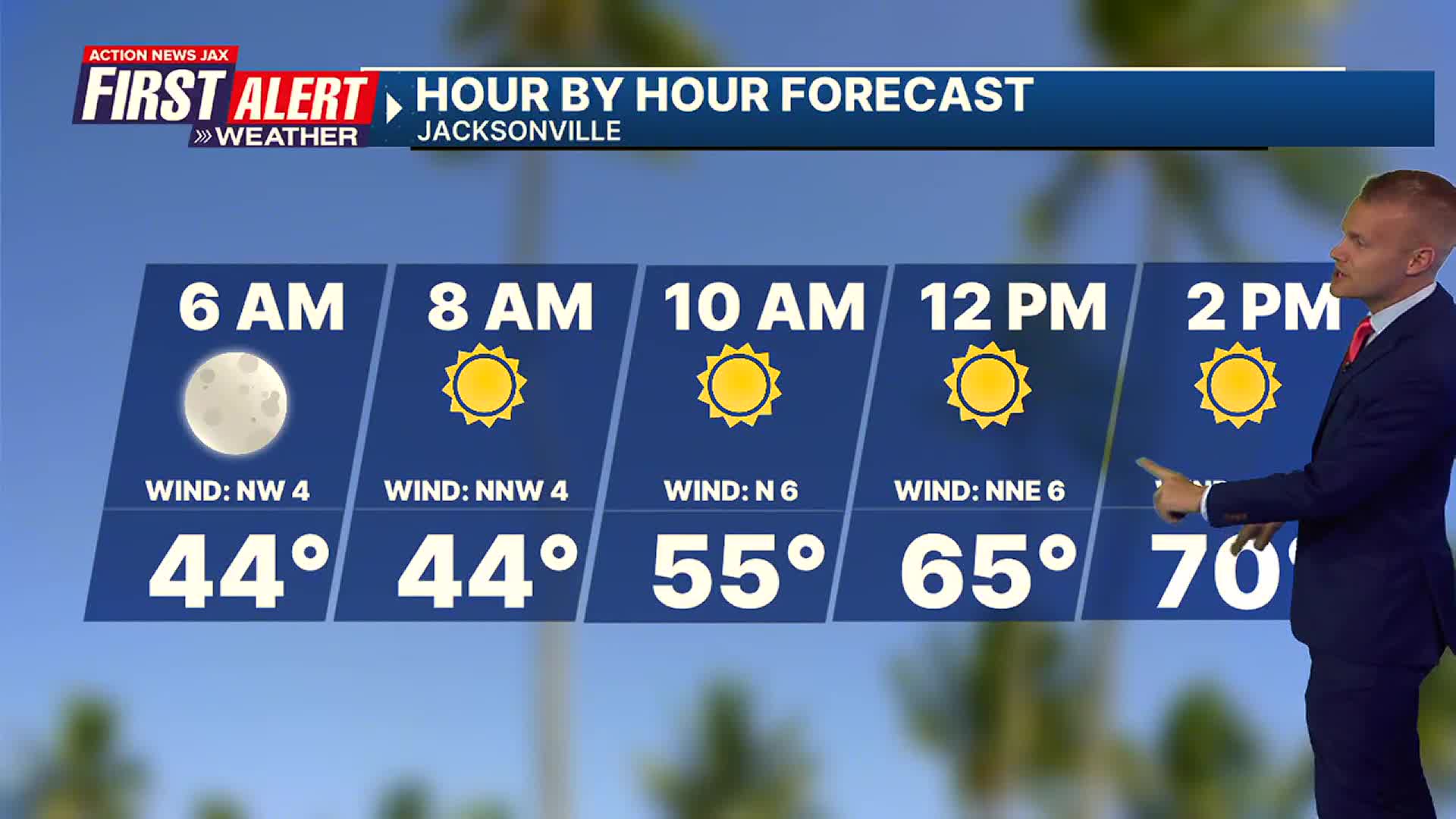 FIRST ALERT WEATHER: Chilly mornings, comfortable afternoons ahead