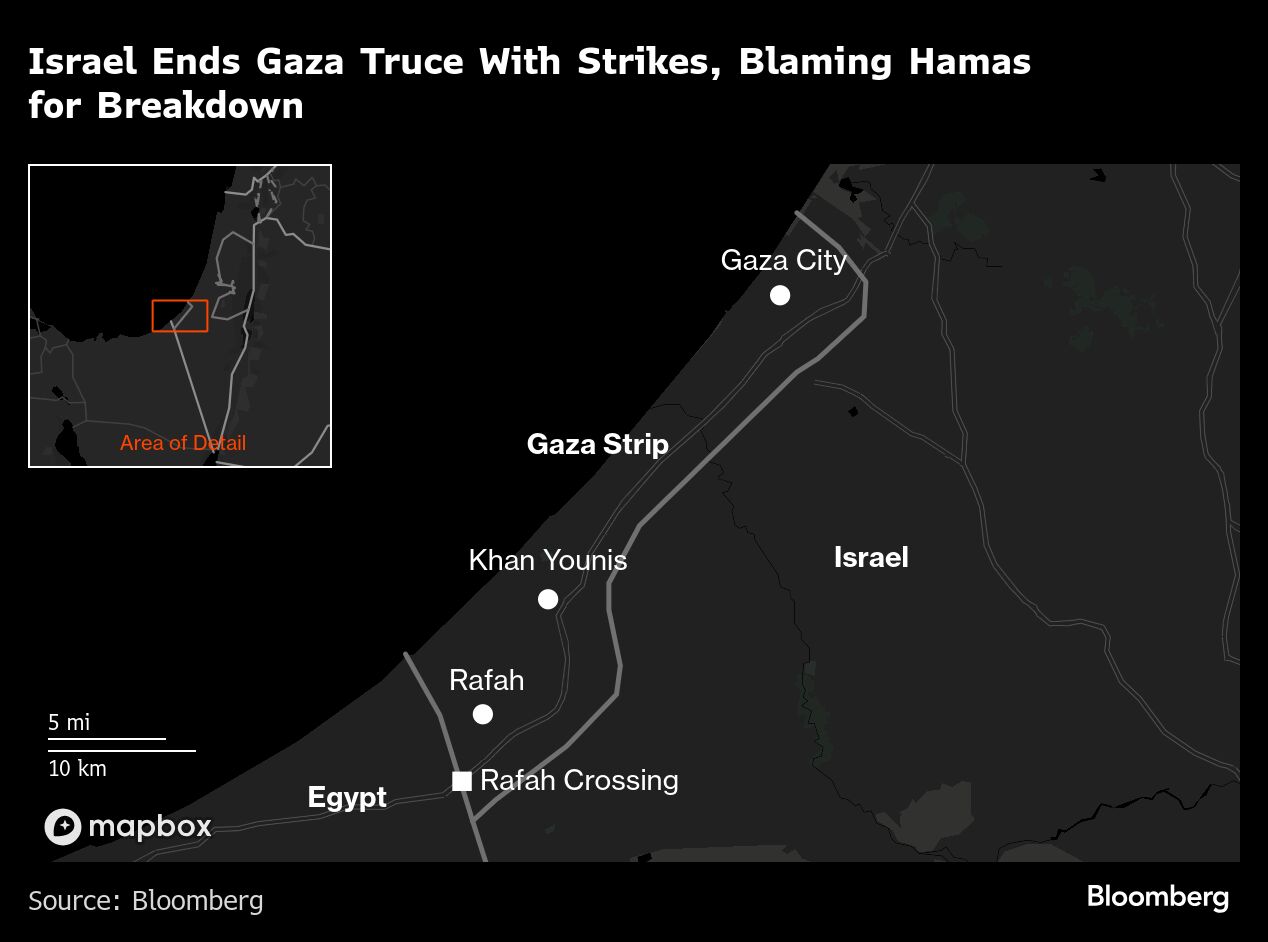 Israeli Gaza Strikes Widen Attacks on Iran’s Militant Allies