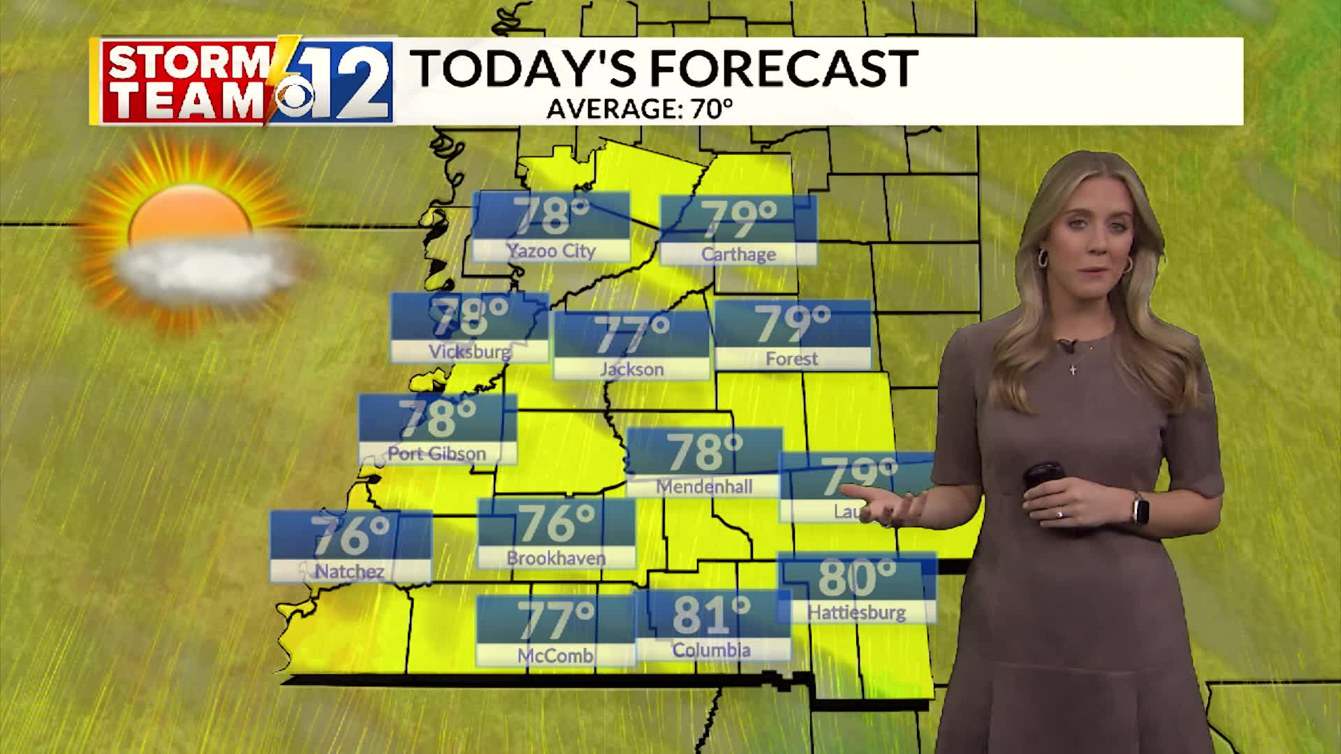 Tuesday Morning Weather Update-3/18