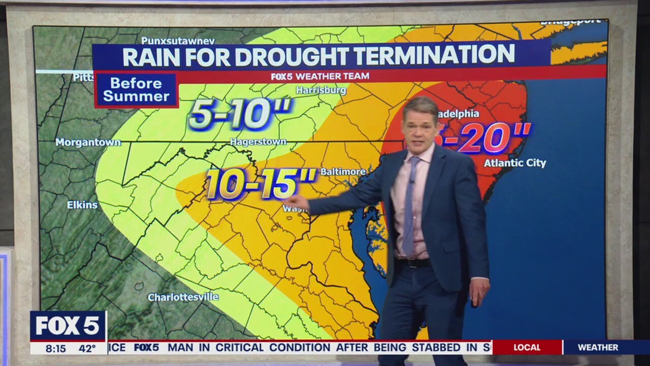 FOX 5 Weather forecast for Tuesday, March 18