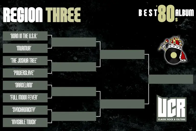 Vote for the Best Album of the ’80s: UCR’s March Madness Bracket