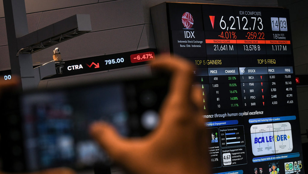 Deretan Penyebab IHSG Anjlok hingga Mengalami Trading Halt