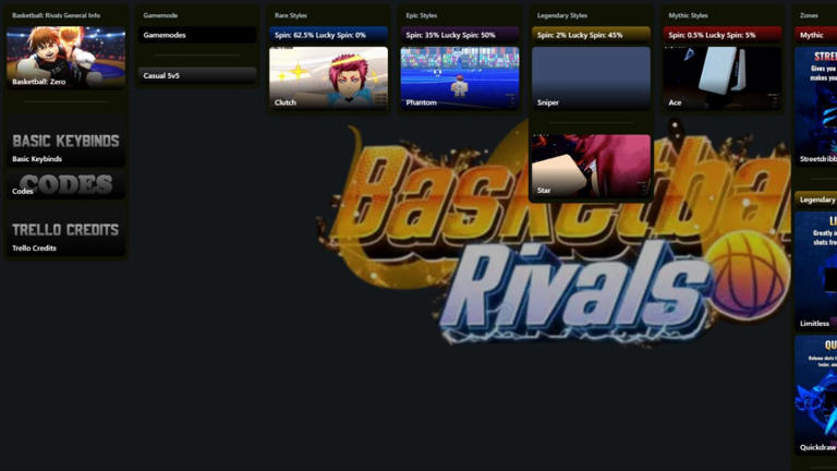 How to join Basketball Zero Trello and Discord